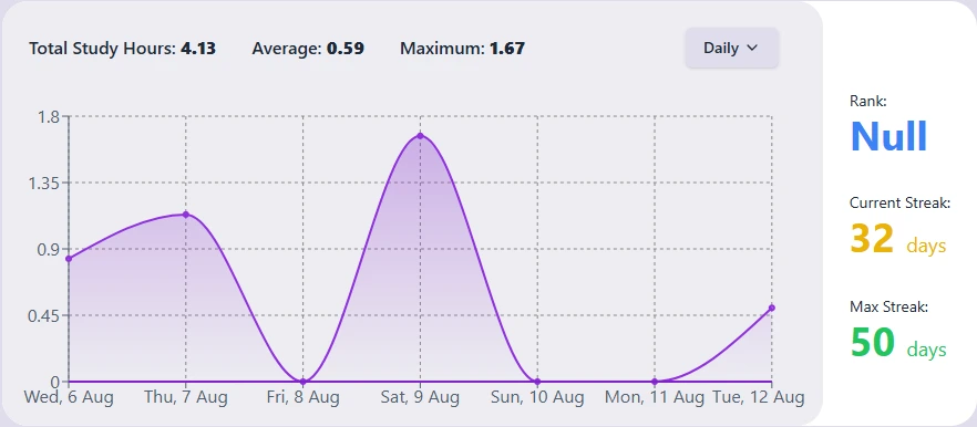 EduHaven - Premium Study Platform | Study Rooms, Focus Tools & Learning ...